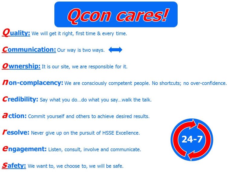 Qcon cares - Qcon