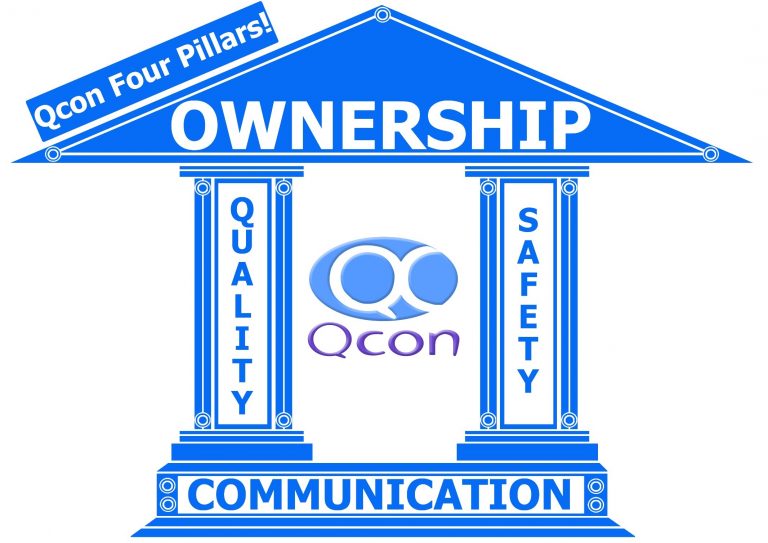Qcon cares - Qcon