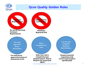 Quality - Qcon
